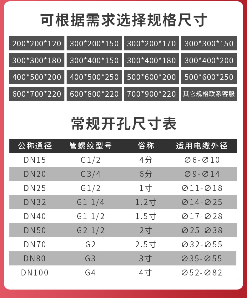 实力工厂BJX防爆接线箱IP66增安型隔爆型不锈钢铝合金端子防爆箱-阿里巴巴
