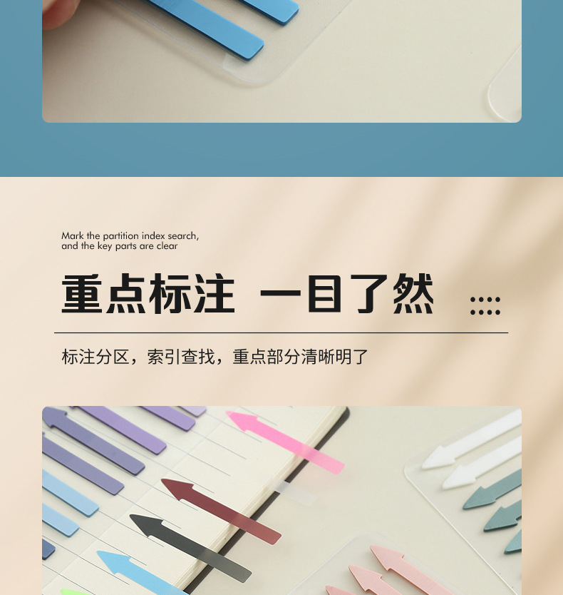 新款PET分类标记便利贴半透明可书写荧光彩色组合n次贴办公索引贴-阿里巴巴