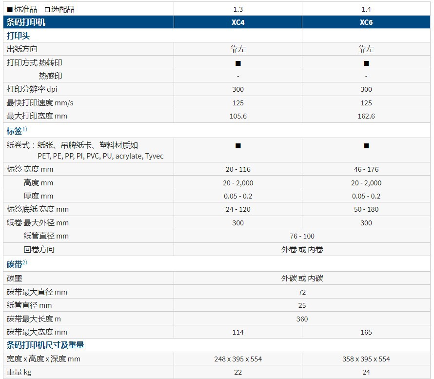 cab XC4/XC6双色条码标签打印机 cab彩色打印机-阿里巴巴