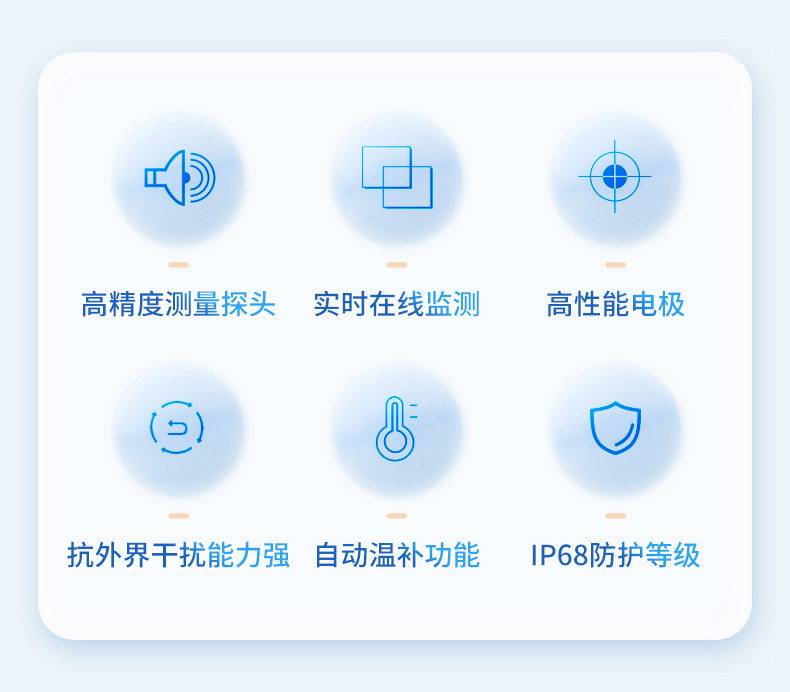 道一亚硝酸盐离子水质传感器DNO2-210水质检测分析仪智能监测设备-阿里巴巴