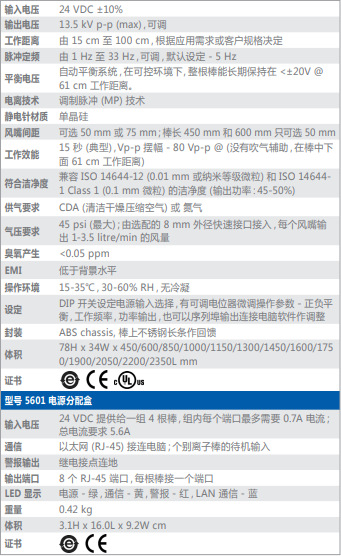 日本进口SIMCO思美高5635M离子风棒静电消除 无尘车间防静电-阿里巴巴