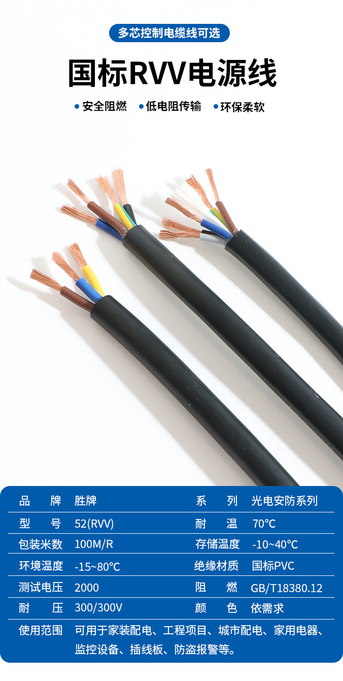 RVV国标电源护套线2 3 4 5芯*1 1.5 2.5 4 6 10平方铜芯电线软线-阿里巴巴