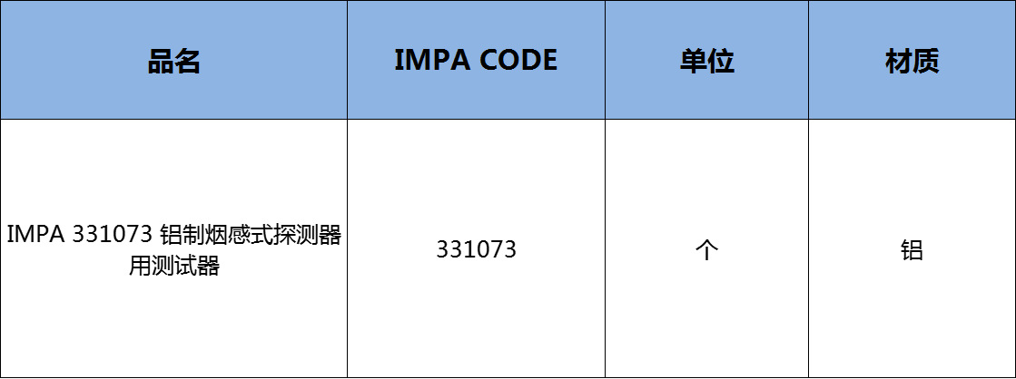 铝制烟感式探测器 IMPA 331073船舶物料铝制烟感式探测器用测试器-阿里巴巴