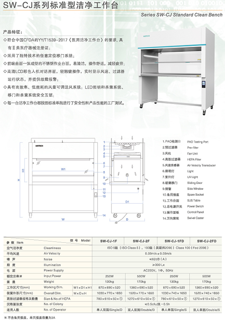安泰SW-CJ-2FD双人单面洁净工作台 垂直送风净化超净工作台-阿里巴巴