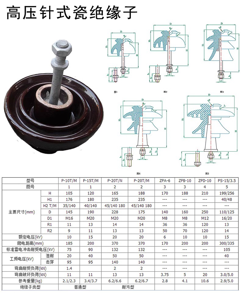 高压线路交流盘形悬式瓷绝缘子U70B/146 XP-70标准型耐张绝缘子串-阿里巴巴