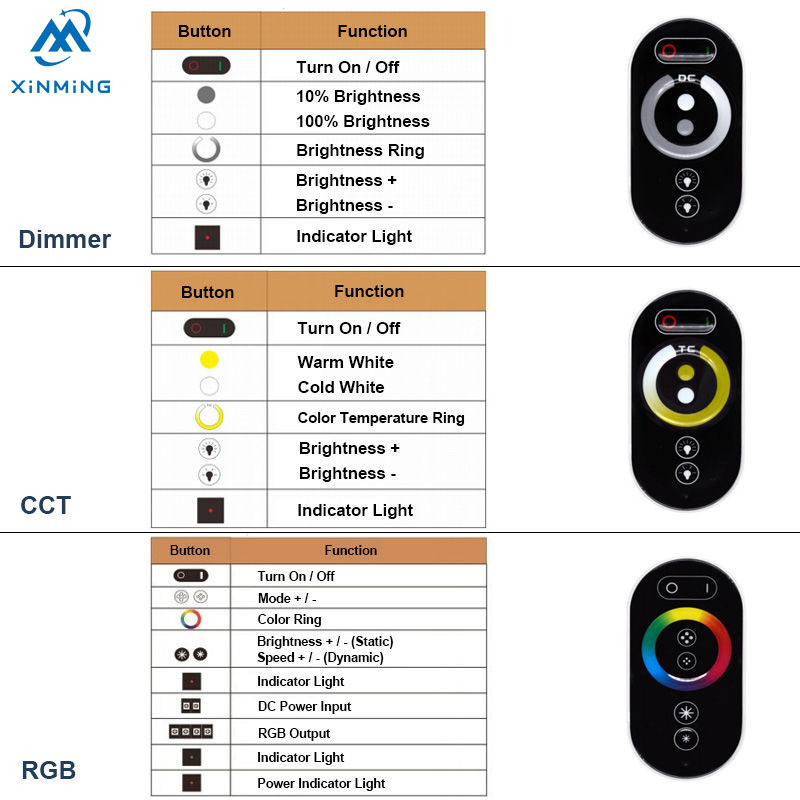 批发12vled七彩rgb灯带单色双色温遥控器无极调光控制器无线遥控-阿里巴巴