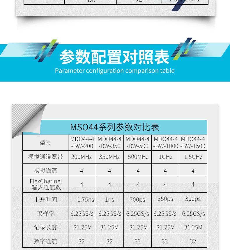 泰克MSO44 4-BW-200/500/1000混合信号示波器4通道手持式示波器-阿里巴巴
