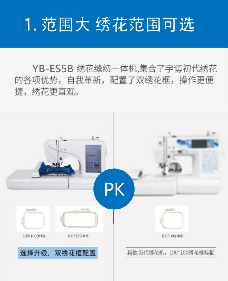厂家直销平帽绣成衣绣刺绣机 家用款绣花机 全自动小型电脑绣花机-阿里巴巴
