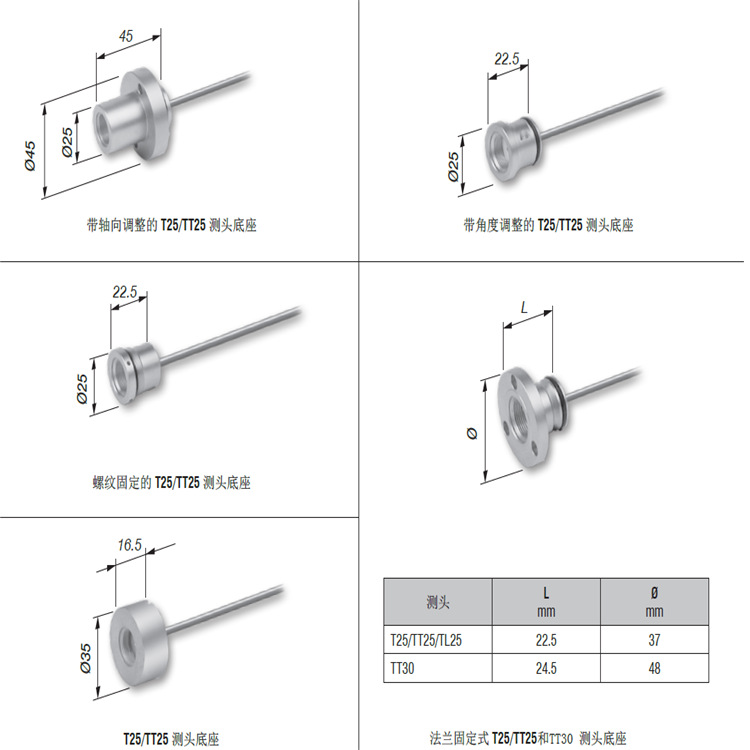 现货马波斯T18 Marposs测头T18 3419825010原装可提供专票-阿里巴巴