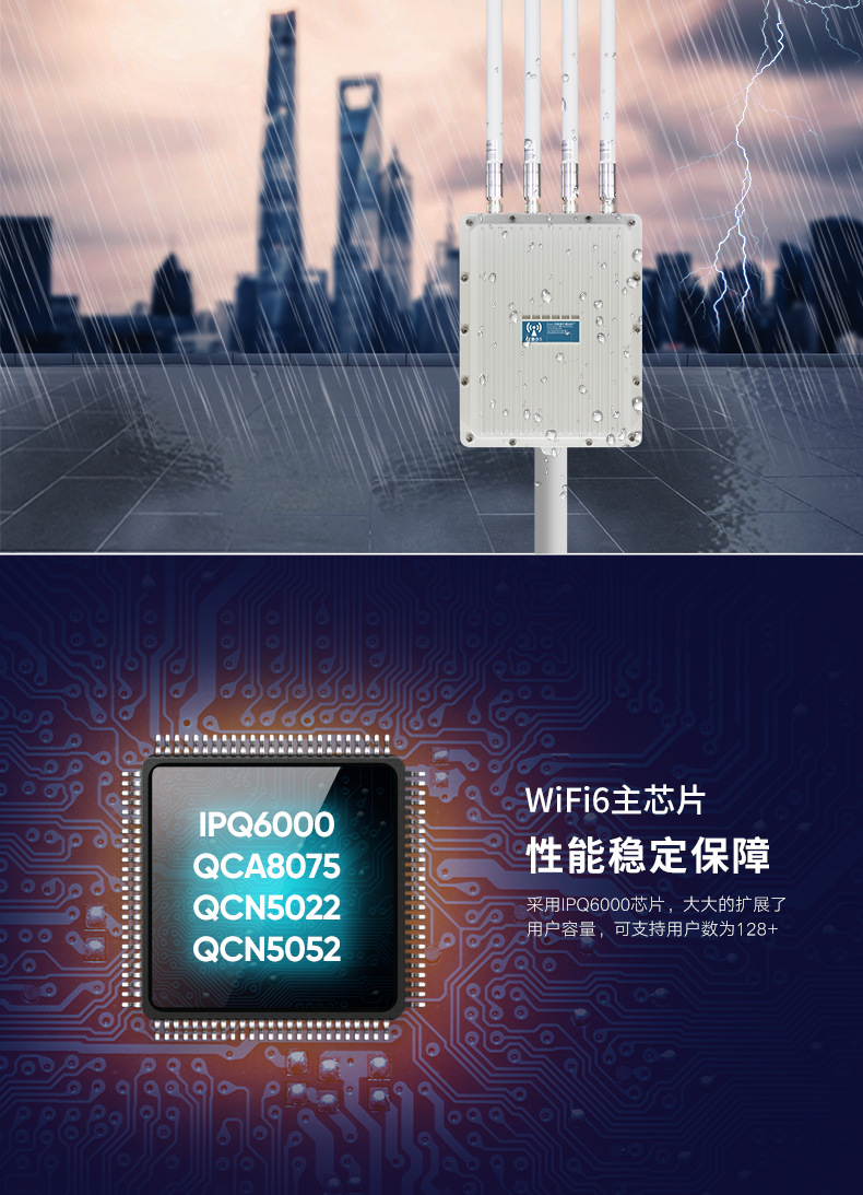 室外wifi6大功率1800M无线ap 工业基站全向wifi路由器户外AP批发-阿里巴巴