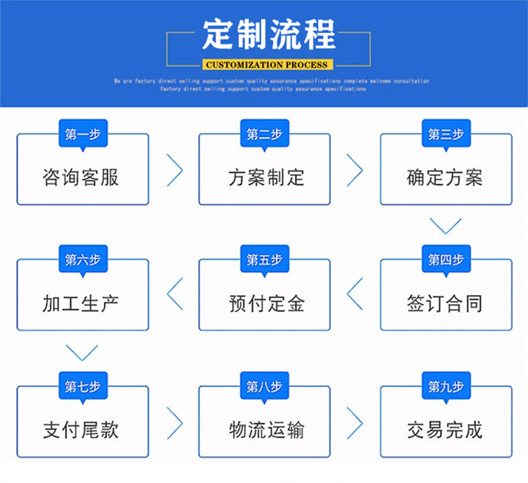 21416525 21416526 21997378 21563456适用沃尔沃VOLVO发动机支架-阿里巴巴