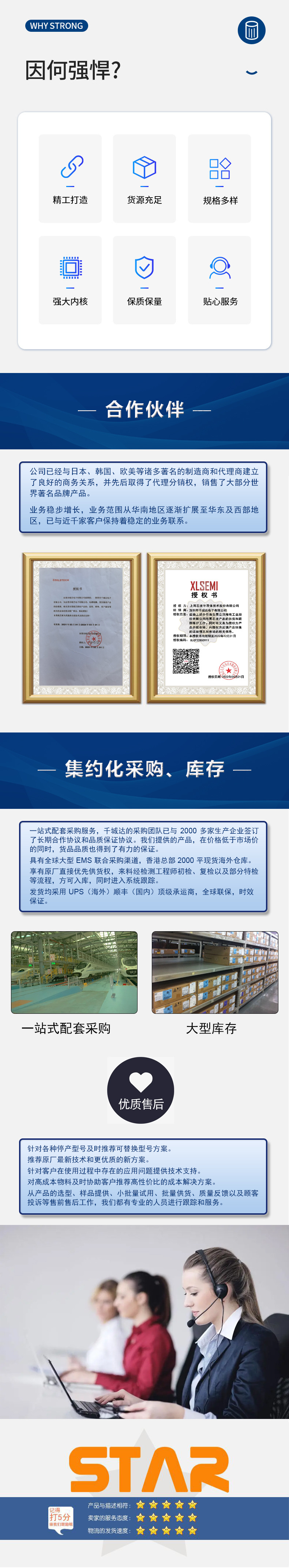 千城达供应 KET: MG610041-3;250 1F HOUSING-阿里巴巴