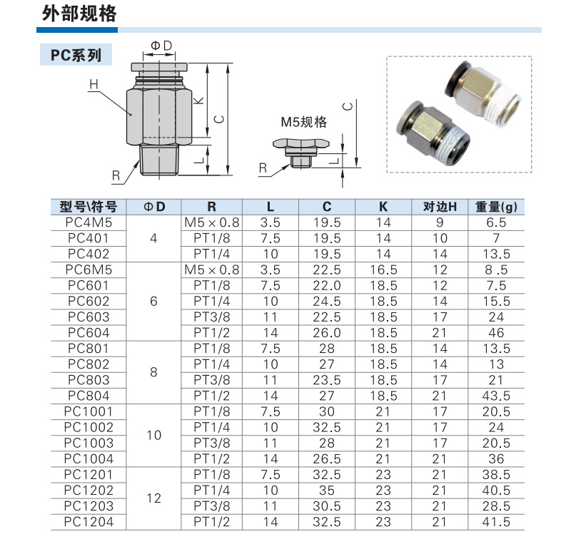 AIRTAC亚德客气动螺纹直通快速接头PC4-M5 PC6-01 PC6-02 PC8-02-阿里巴巴