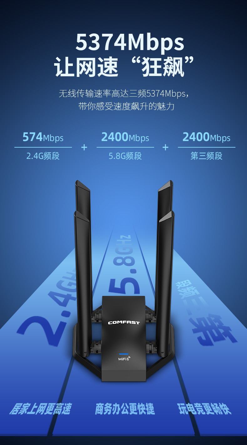COMFAST CF-975AX高速电竞免驱WiFi6无线网卡台式机外置5374M三频-阿里巴巴