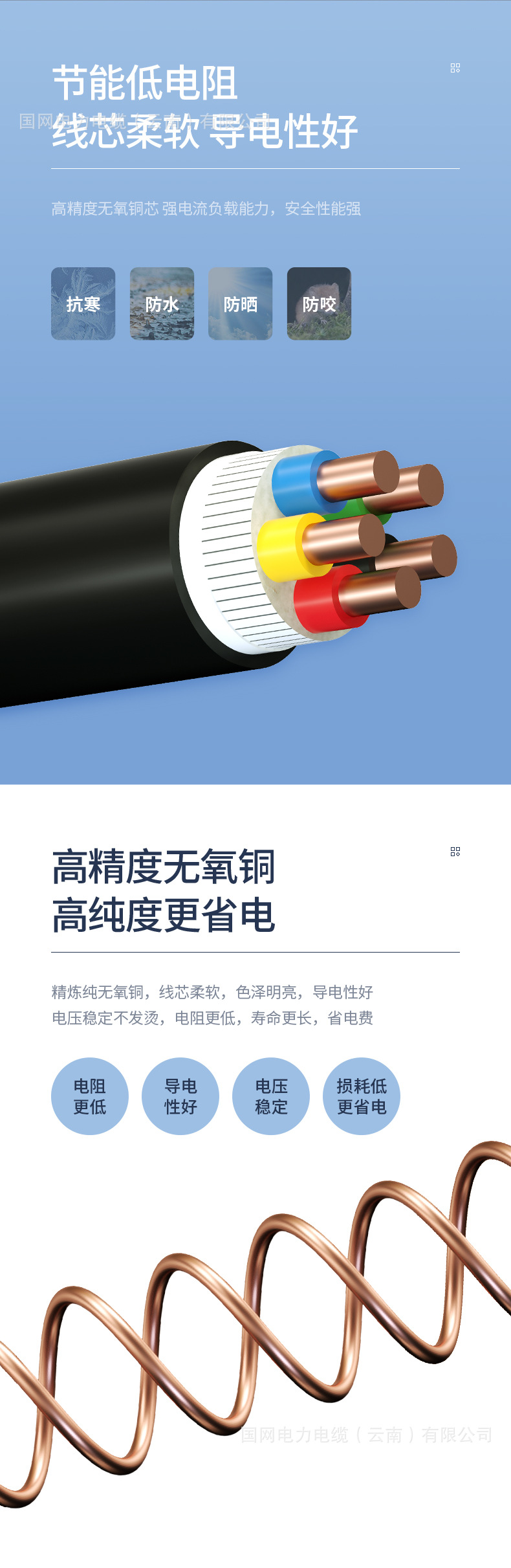 国标YJV电缆1.5 2.5 4 6 10 16 25 35 50平方1 2 3 4 5铜芯电缆线-阿里巴巴