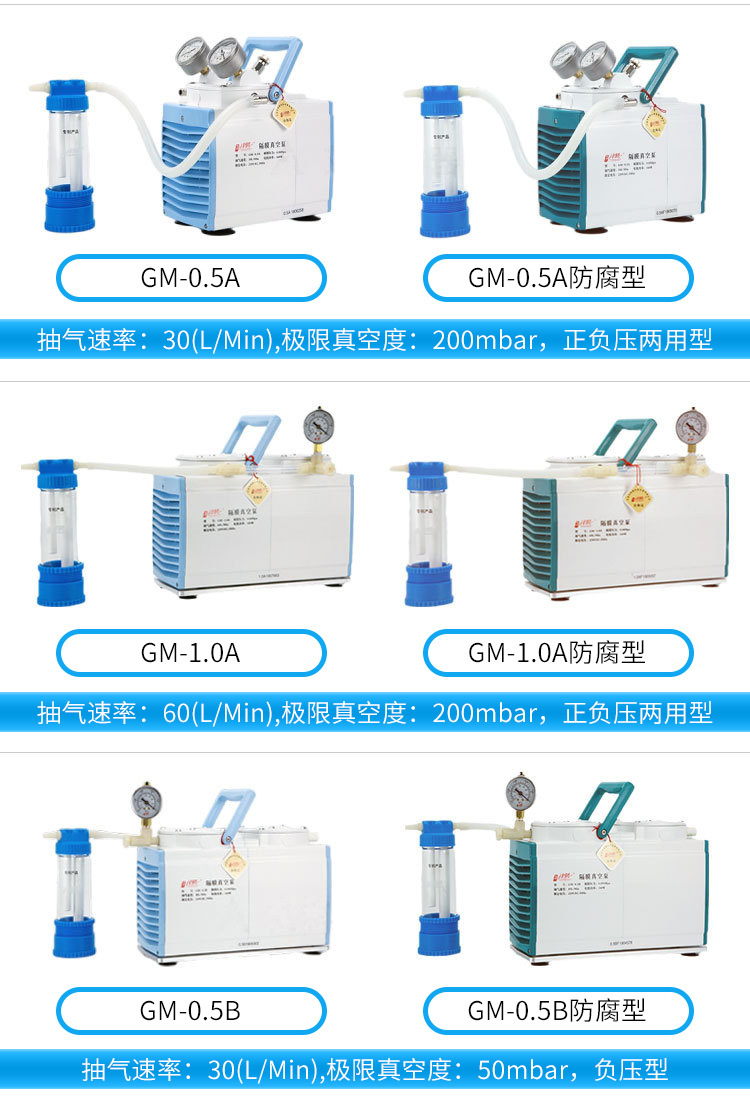 天津津腾隔膜真空泵GM-0.33A/GM-1.0A/GM-0.5B实验室抽滤泵无油泵-阿里巴巴