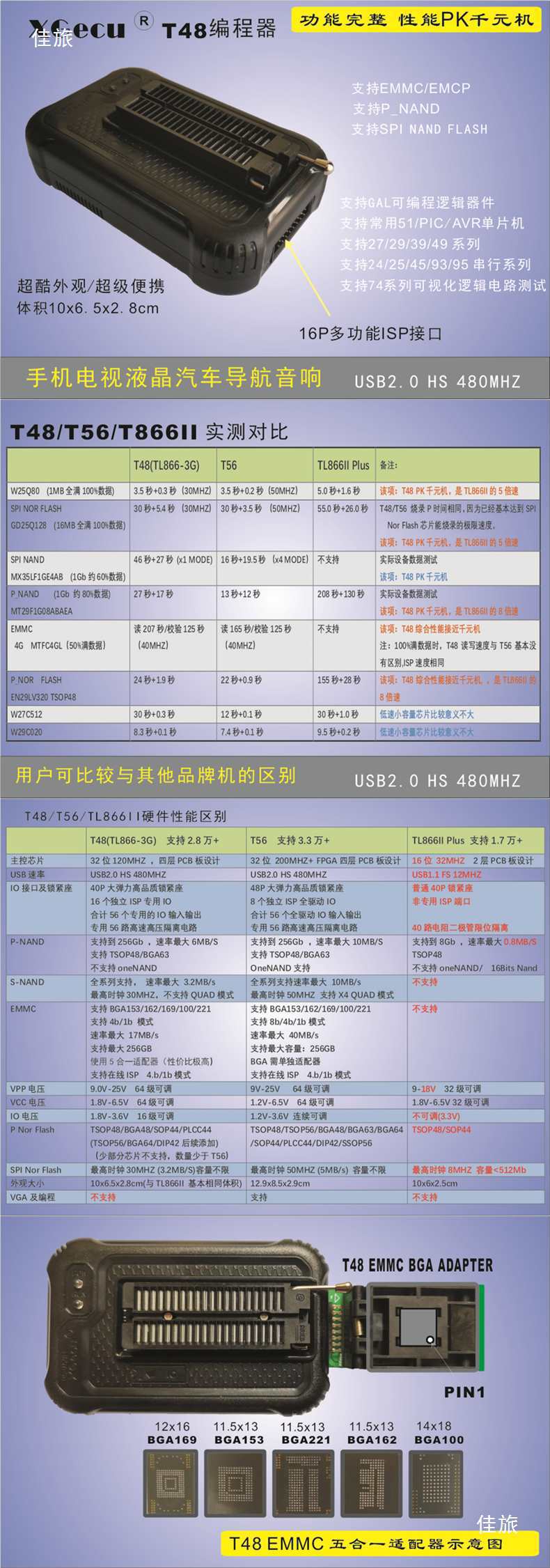 T48高速USB编程器 EMMC SPI NAND NOR 单片机 TL866II PLUS 升级-阿里巴巴