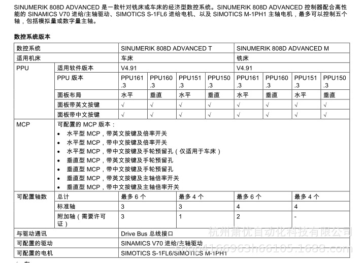 西门子810D数控配件6FC5412-0FA10-0AA0 轴延长端插槽包括扁平线-阿里巴巴