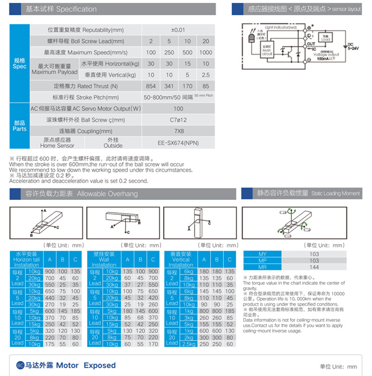 高精度丝杆内嵌模组toyo 线性模组全封闭内嵌式GTH5/8/12模组滑台-阿里巴巴