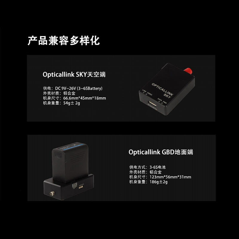FPV无人机光纤图传模块optical fiber image transmission增程-阿里巴巴