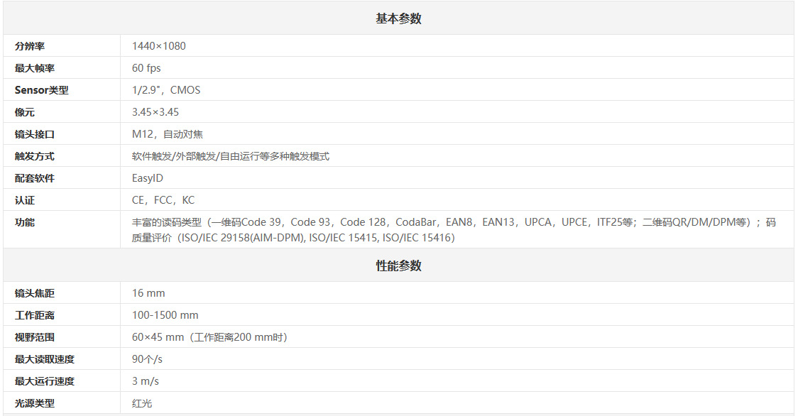 大华华睿IRAYPLE R5016MG-16M-RGG01 智能读码器-阿里巴巴