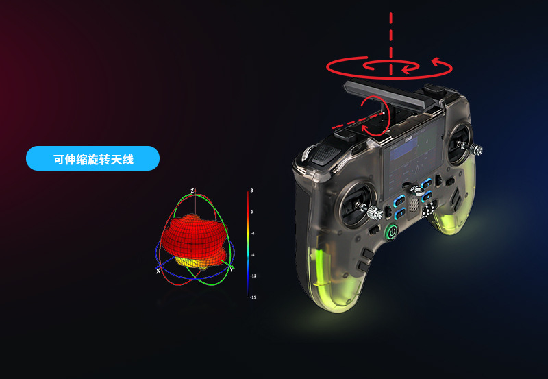 富斯ProArt PA01开源遥控器H7彩屏手柄控穿越机无人机航模遥控器-阿里巴巴