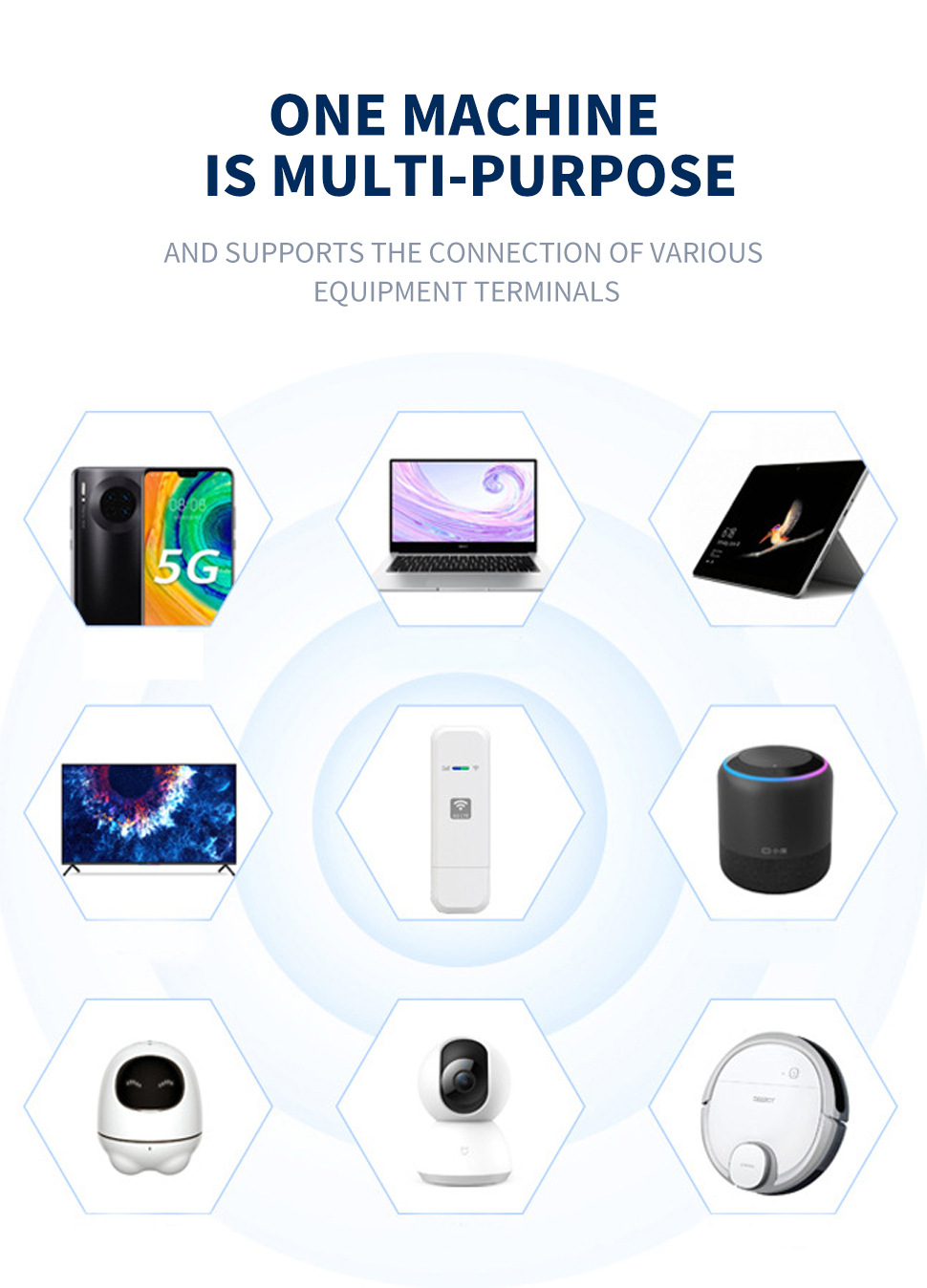 亚马逊4G/5G VEMO Wireless Mobile WIFI无线5G随身wifi路由器-阿里巴巴