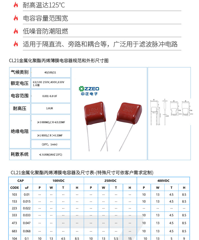 CL21电容 223J250V 0.022uf P7.5 金属化聚酯薄膜 ZZEC 厂家直销-阿里巴巴