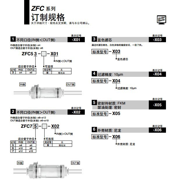 SMC真空过滤器ZFC100/200/ZFC53/54/74/75/76/77-04B/06B/08B/B-阿里巴巴