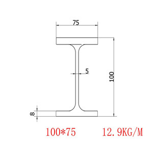 日标工字钢100x75x5x8x7材质A36批发零售价格-阿里巴巴