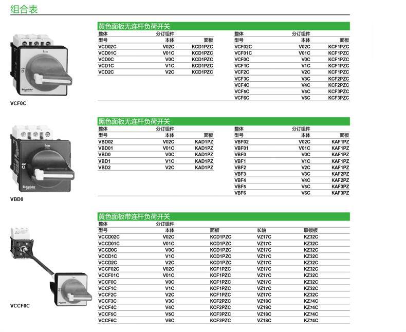 原装 施耐德 负荷开关 VCF0C KCF1PZC+V0C 25A 隔离开关 电源开关-阿里巴巴