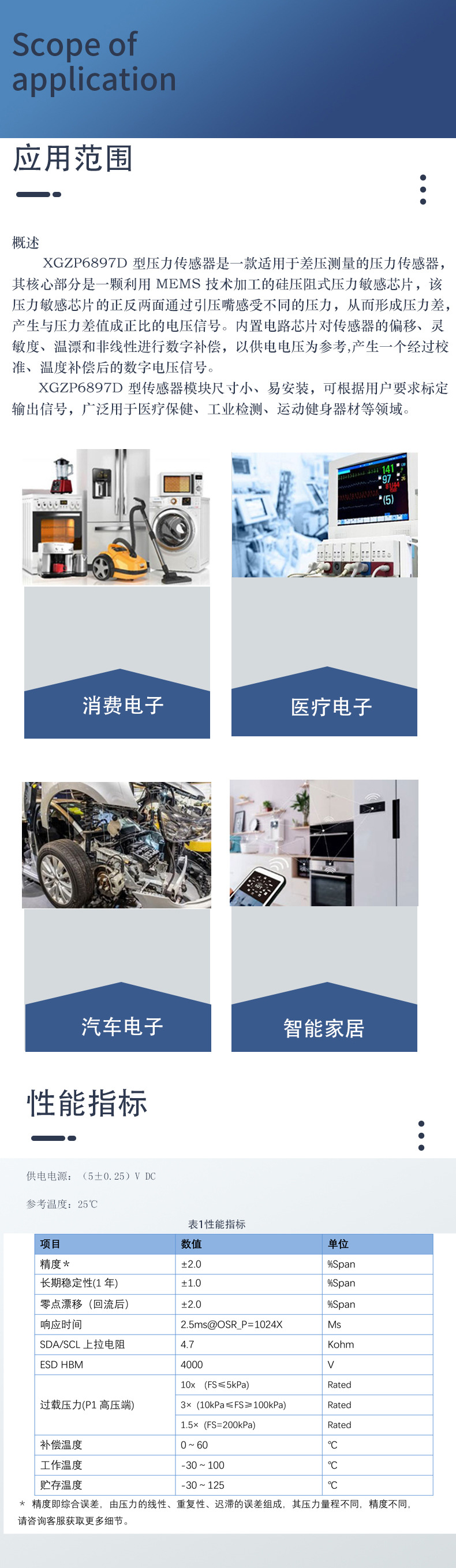 XGZP6897D± 0.5kPa差压传感器模块双进气管呼吸机数字IIC输出-阿里巴巴