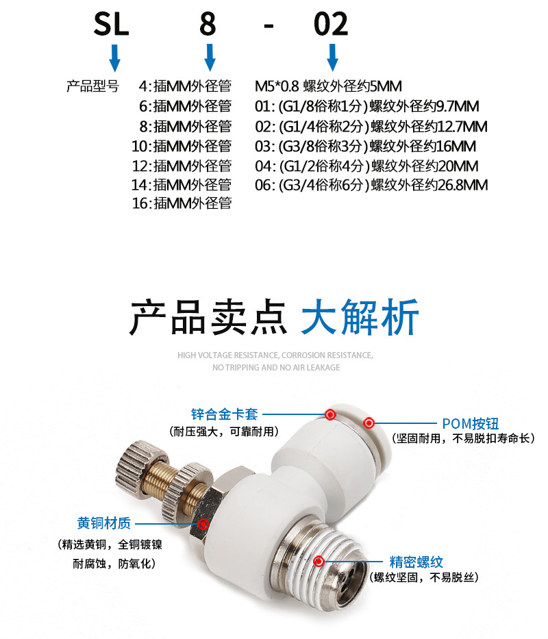 节流阀快速接头调节阀SL4-M5/6-01/8-02调速阀气管快插气动气泵-阿里巴巴