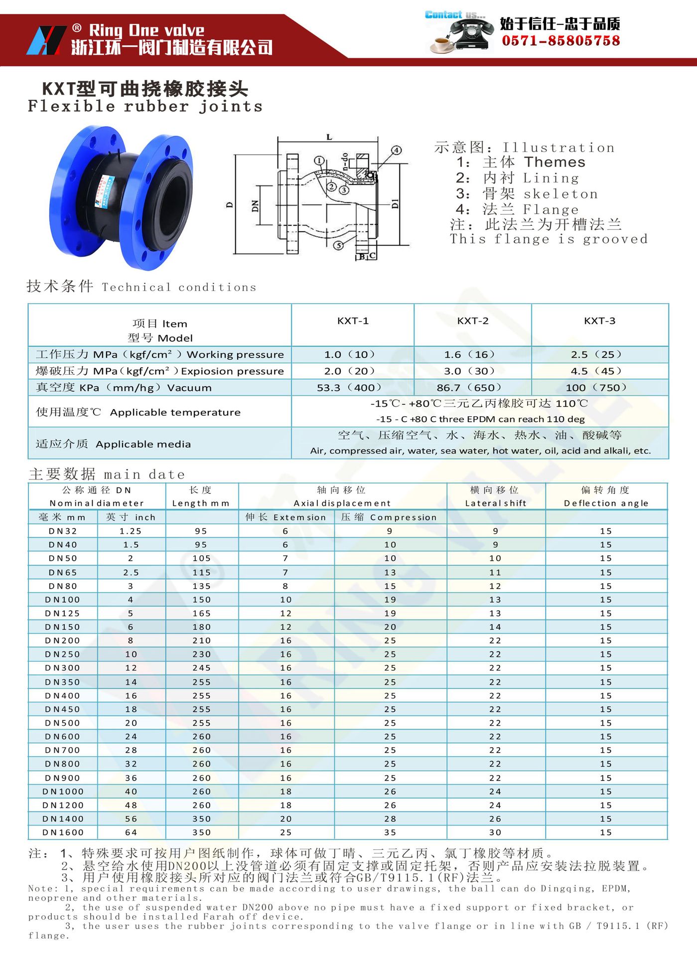 厂家供应 KXT型可曲挠橡胶软接头避震喉耐酸碱耐高温橡胶软连接-阿里巴巴