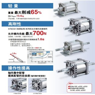 SMC气缸CS2/CSD2系列-阿里巴巴