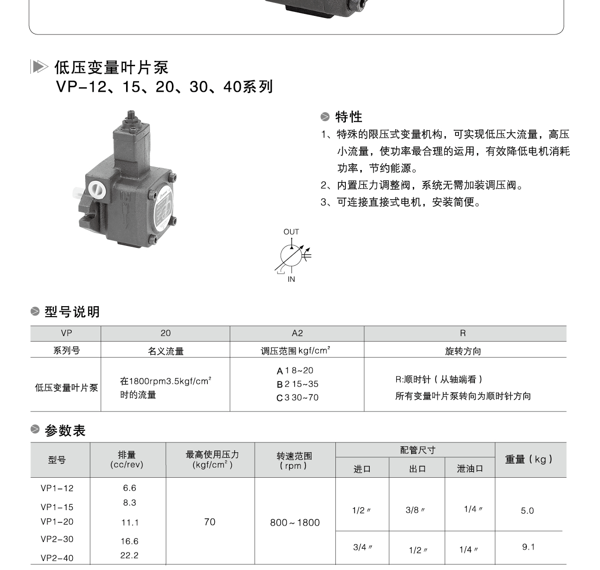 定制VP系列变量叶片泵 VP1VP2VP3/VVP高质量双联叶片泵-阿里巴巴