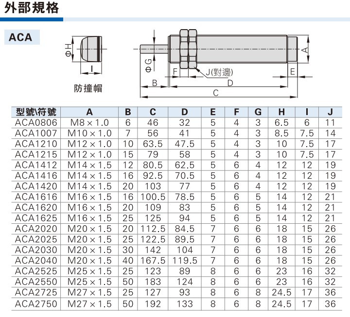 亚德客缓冲器 ACA0806-1 ACA1007-1 ACA1210-1 ACA1412-1 AirTAC-阿里巴巴