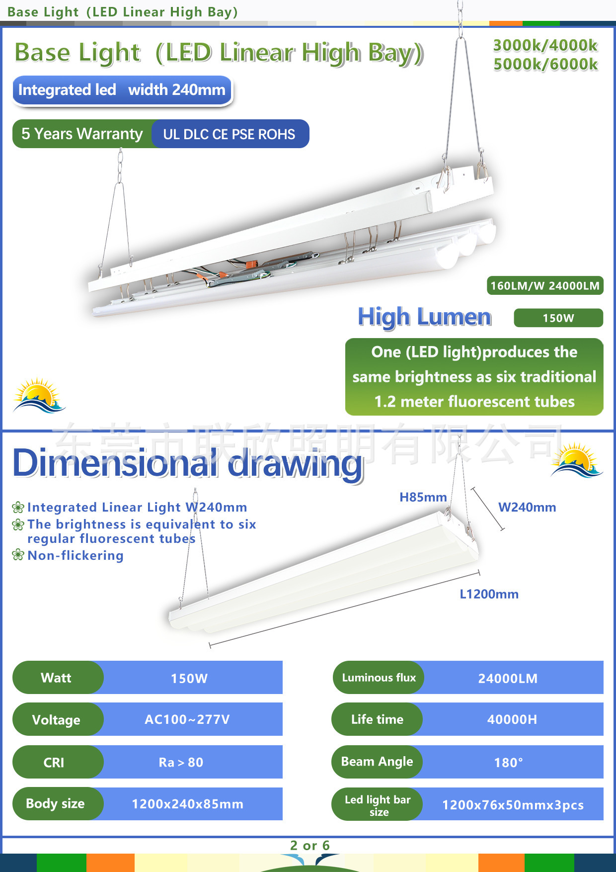 UL LED Troffer一体化吸顶悬吊面板灯 150W大功率格栅灯盘天棚灯-阿里巴巴