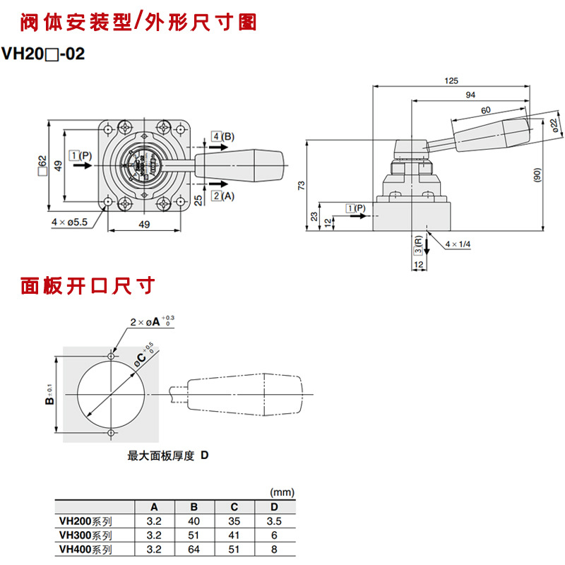 SMC型4通手动转阀VH200-02 VH201-02 VH202-02手扳阀气动控制开关-阿里巴巴