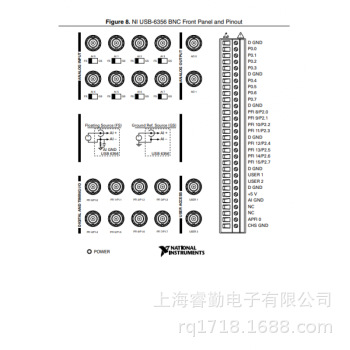 美国NI USB-6356 BNC 系列数据采集卡 782261-01-阿里巴巴