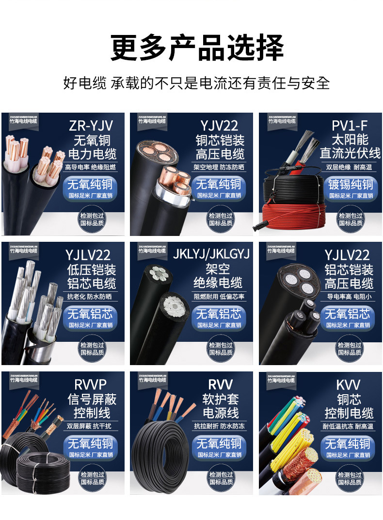 竹海光伏电缆PV1-F4 6 10平方镀锡铜太阳能电线电缆TUV认证直流线-阿里巴巴