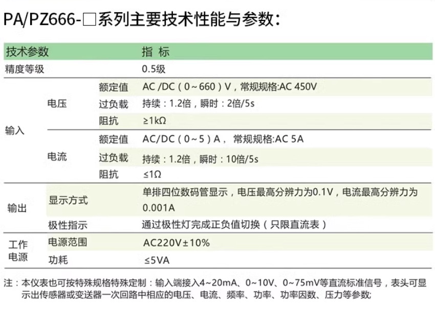 正泰单相PA666电流表 PZ666电压表 5A 数显多功能电流表可调 LED-阿里巴巴