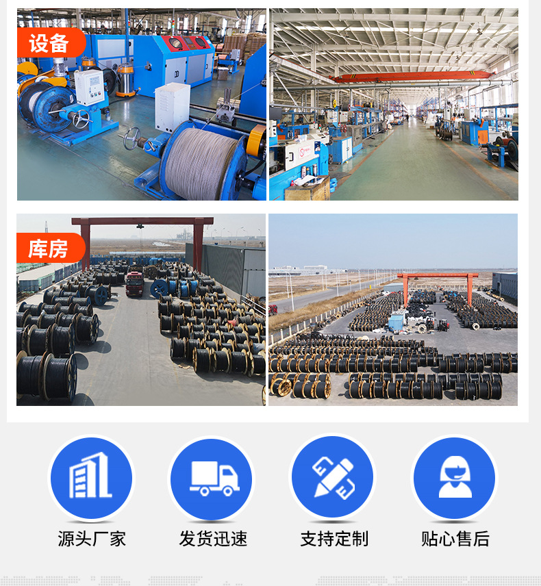 国标铜芯WDZN-YJY/YJE电力电缆2*10/16/25/35/50平方架空导线电线-阿里巴巴