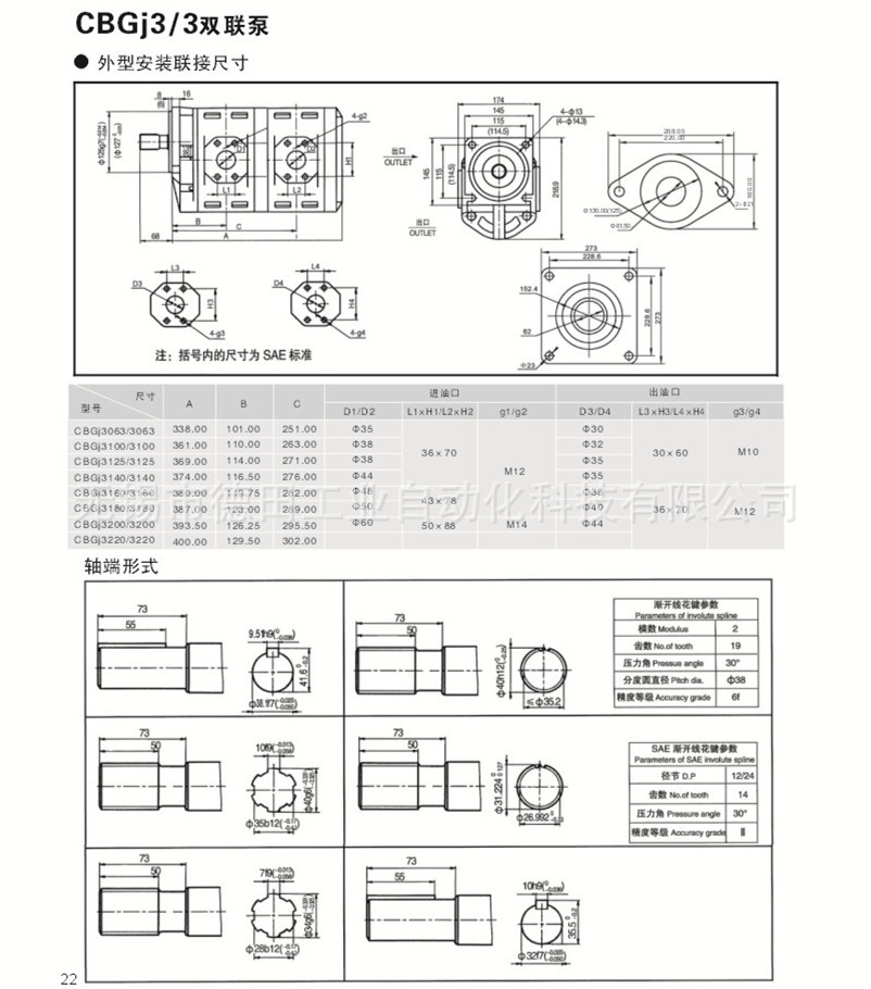 CBGJ3125/3100,CBGJ3160/3140,CBGJ高压齿轮泵 装载机钻机油泵-阿里巴巴