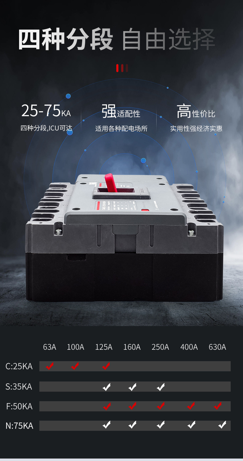 德力西塑壳断路器CDM3S-125C/3300 125A 100A 三相电闸3P空气开关-阿里巴巴