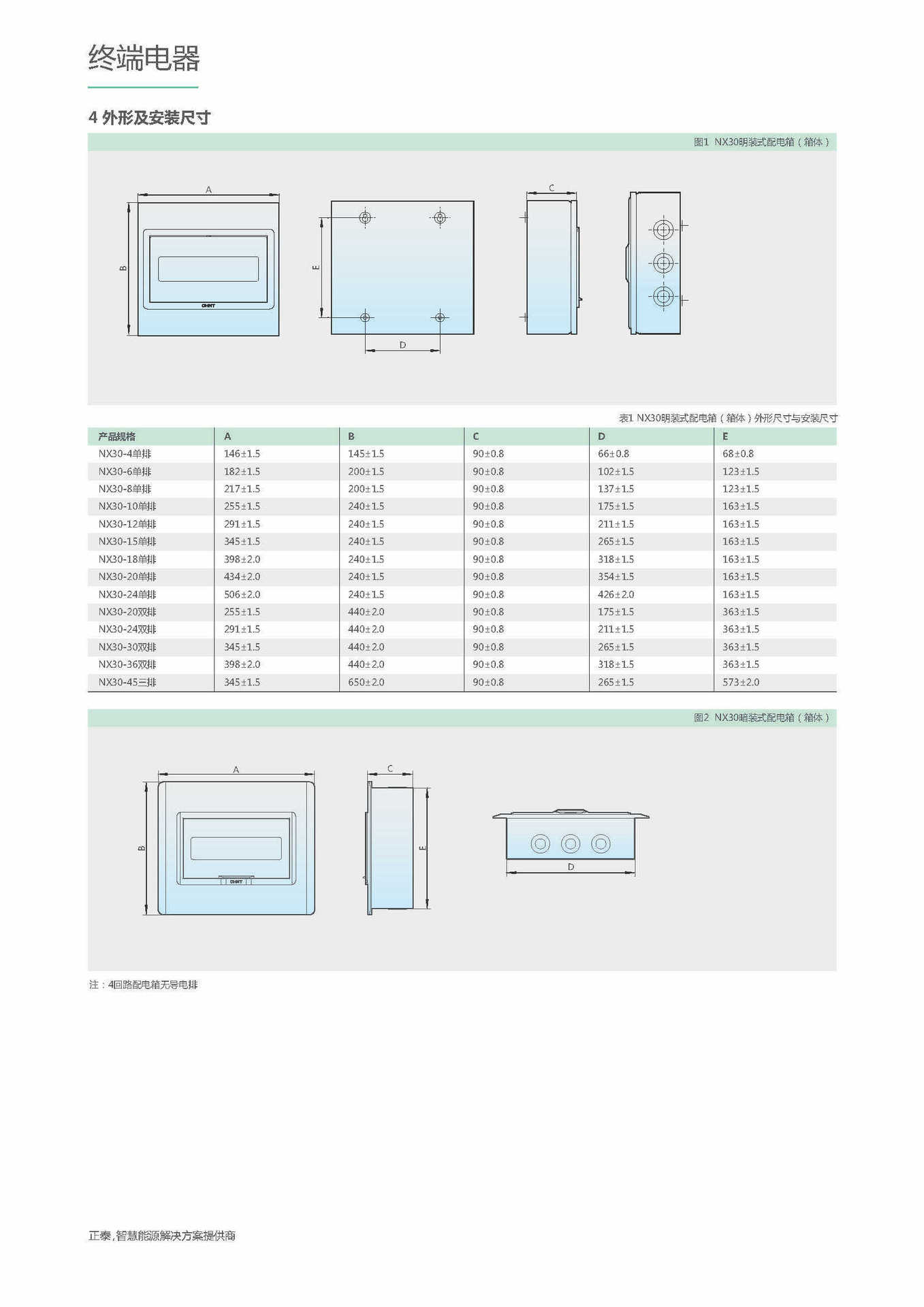 正泰NX30回路箱 PZ30强电配电箱4/6/8/10/12/15/18/20明装 安装-阿里巴巴