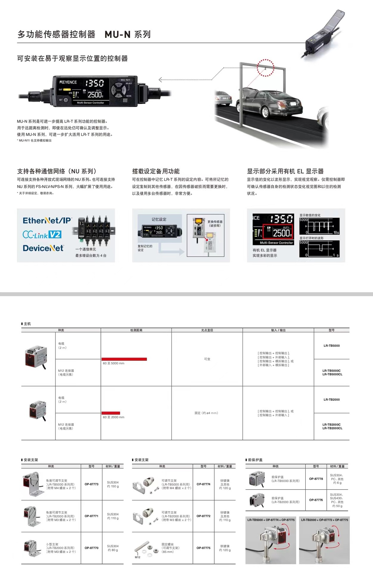 基恩士LR-TB5000 LR-TB5000C LR-TB5000CL激光传感器光电开关-阿里巴巴