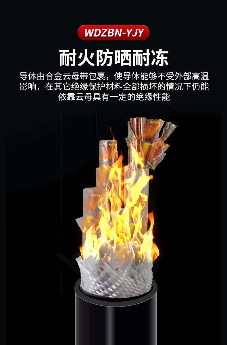 WDZBN-YJY国标低烟无卤阻燃电力电缆1.5mm²~300mm²工业低压电线-阿里巴巴