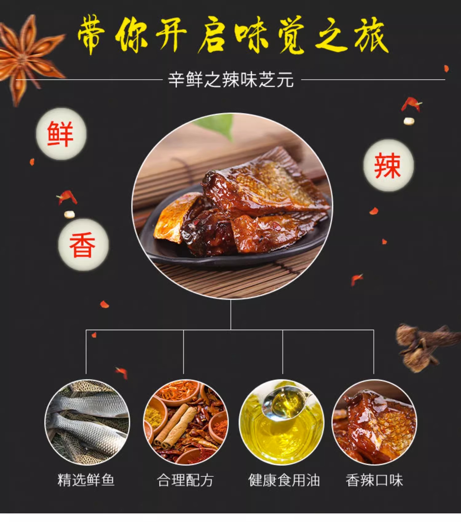 味芝元鱼排鱼尾26g*30包湖南特产香辣鱼块爆味之源洞庭湖鱼尾零食-阿里巴巴