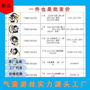 配件A0004640518 18D959653 1K0959653C 3C0959653B 1J0959653C-阿里巴巴